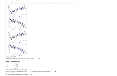 Solved A Compute The Centered Moving Average Values