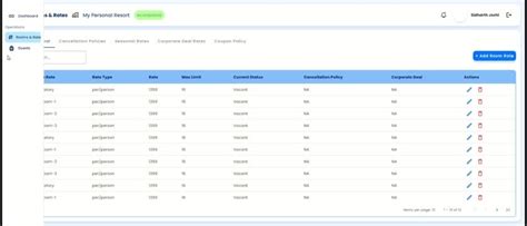 Sidharth Joshi On Linkedin Angular Springboot Roomrate Uiux Saas