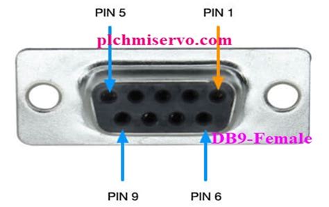 [diy Cable] Idec Programming Cable Idec Hmi Hg2g 2f 2s 3f 4f