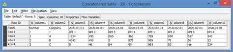 Referencing Previous Column With Array In Column Expression Knime Analytics Platform Knime