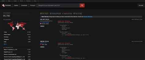 Tutorials For Best Practices Secybr Penetration Testing