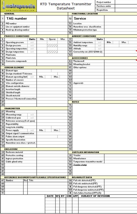 Pressure Transmitter Datasheet Template Instrulearning