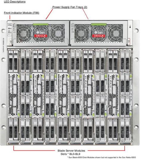 Oracle Sun Netra 6000 Modular System Server