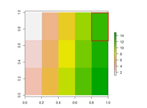 R Outline A Raster Cell Of Interest By Cell Number Stack Overflow