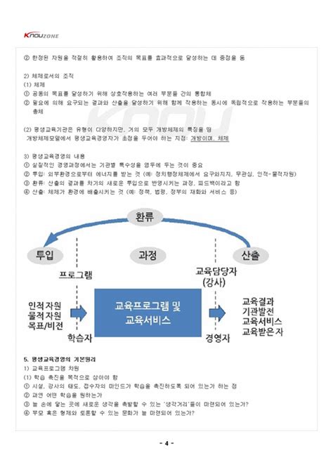 2022년 2학기 평생교육경영론 교재 전 범위 핵심요약노트 중간시험
