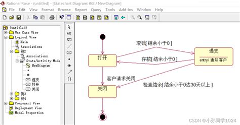 Uml软件建模教程实验六状态图实例银行账目可能有几种不同的状态可以打开、关闭或透支。账目在不同状态下的功能是 Csdn博客