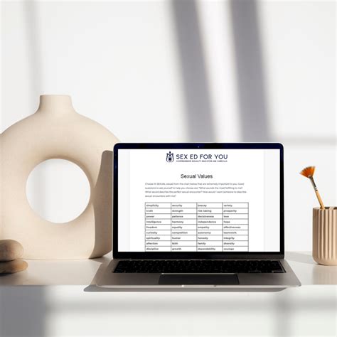 Sexual Values Worksheet — Sex Ed For You