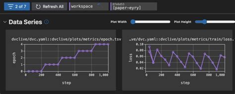Workspace Duplicating Colors Of Existing Experiment · Issue 3758