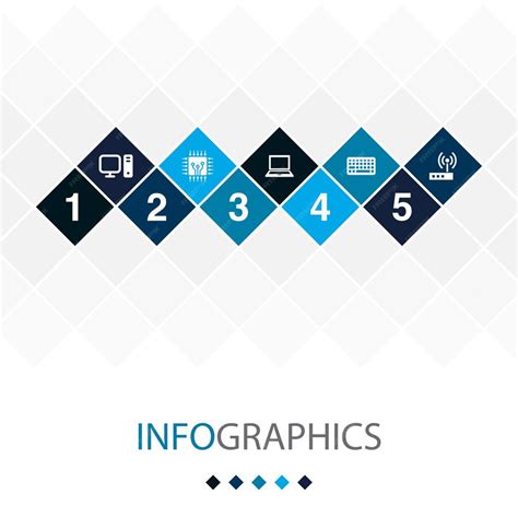 Premium Vector Computer Cpu Laptop Keyboard Router Icons Infographic