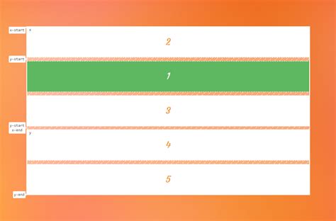 Grid Row Start Css Tricks