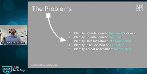 Iam Tech Day What Is An Identity Threat Assessment Framework The