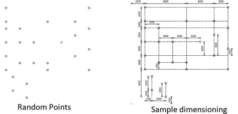 Automatically Dimension Net Objectarx And Vba Autocad Forums