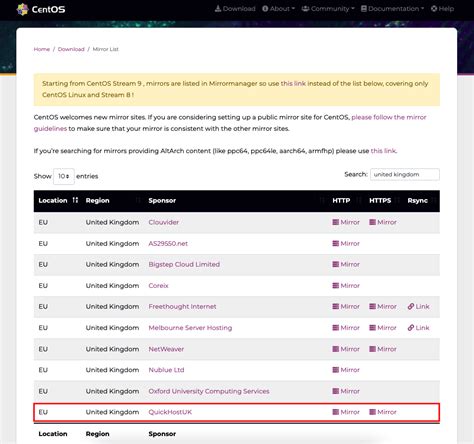 Public Centos Mirror Quickhost