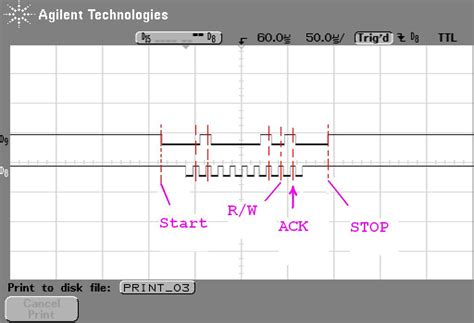 OV 的SCCB I C 波形记录 shenhaocn 博客园