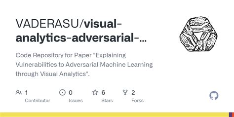 Github Vaderasuvisual Analytics Adversarial Attacks Code Repository