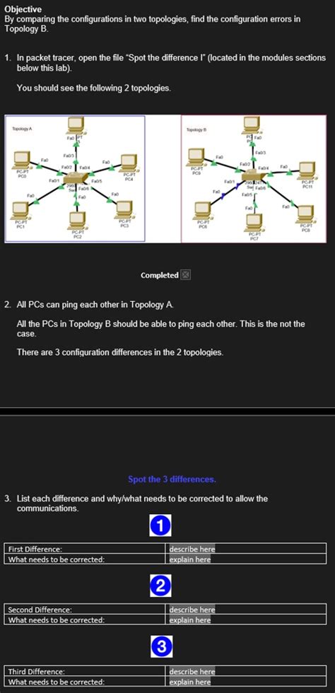 Solved Texts Use This Picture To Answer Question 3 Cisco Packet Tracer Is Used To Create The