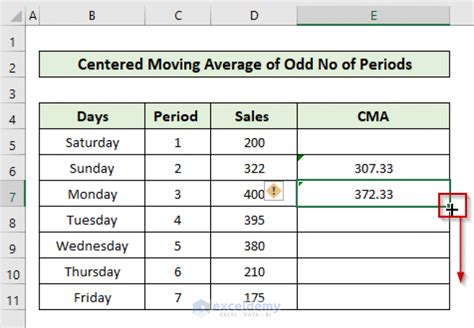 How To Calculate Centered Moving Average In Excel 2 Examples