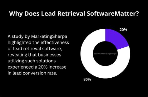 10 Best Lead Retrieval Software 2025