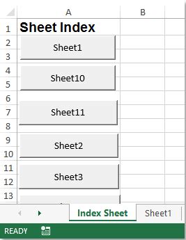 Excel Budget Template Excel Tutorial Excel Budget Sumif Conditional Formatting Budget