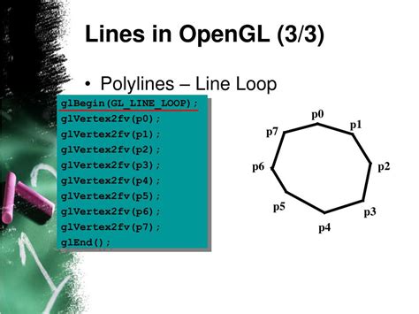 Ppt Introduction To Opengl Powerpoint Presentation Free Download