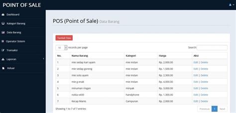 Source Code Aplikasi Penjualan Berbasis Web