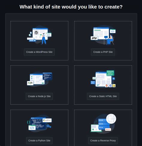 How To Install Cloudpanel On Ubuntu 2404 Hostperl