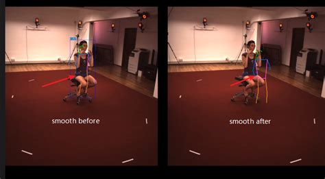 Wrong Keypoint Position · Issue 11 · Cure Labsmoothnet · Github