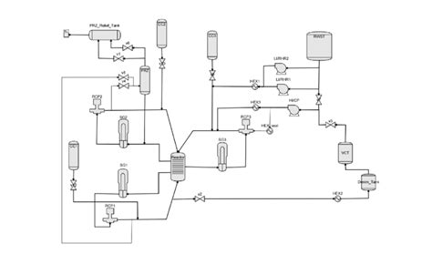 The Primary Side Of The PWR System With The Safety Injection System Download Scientific