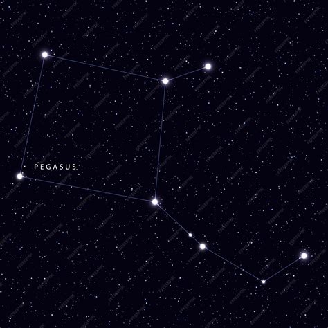 Premium Vector Sky Map With The Name Of The Stars And Constellations
