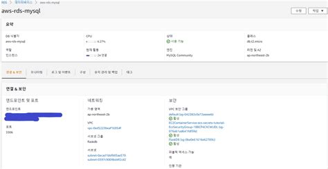 spring boot AWS RDS 연동 mySQL
