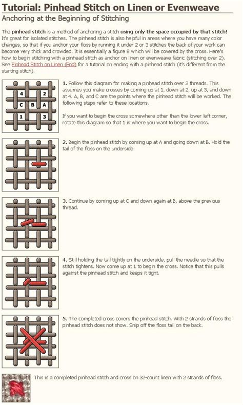 Pinhead Stitch Tutorial For Cross Stitch On Linen Or Evenweave