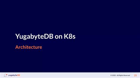 Yugabytedb Distributed Sql Database On Kubernetes Ppt