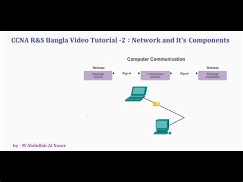 CCNA Bangla Video Tutorial Network And It S Components YouTube