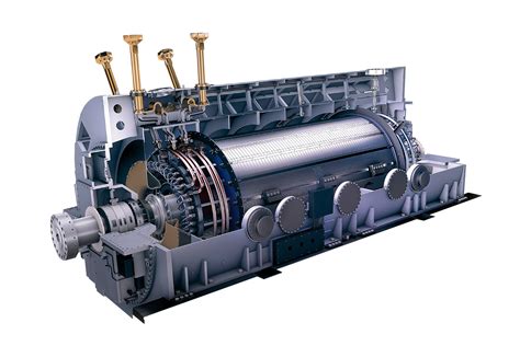 Generators