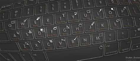 List Of Photoshop Keyboard Shortcuts Shutter Evolve