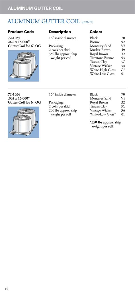 Alside Catalogs Alside Siding Trim And Accessory Catalog Arcat Alside Catalogs Alside Siding Trim And Accessory Catalog Arcat