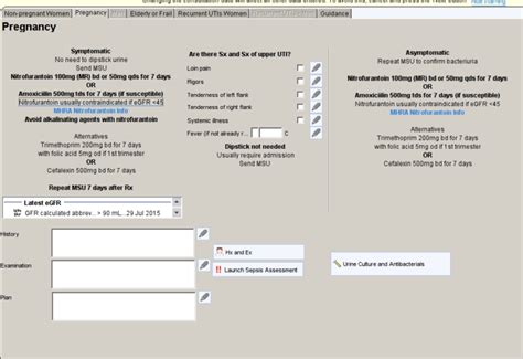 Urinary Tract Infection UTI Clinical Digital Resource Collaborative