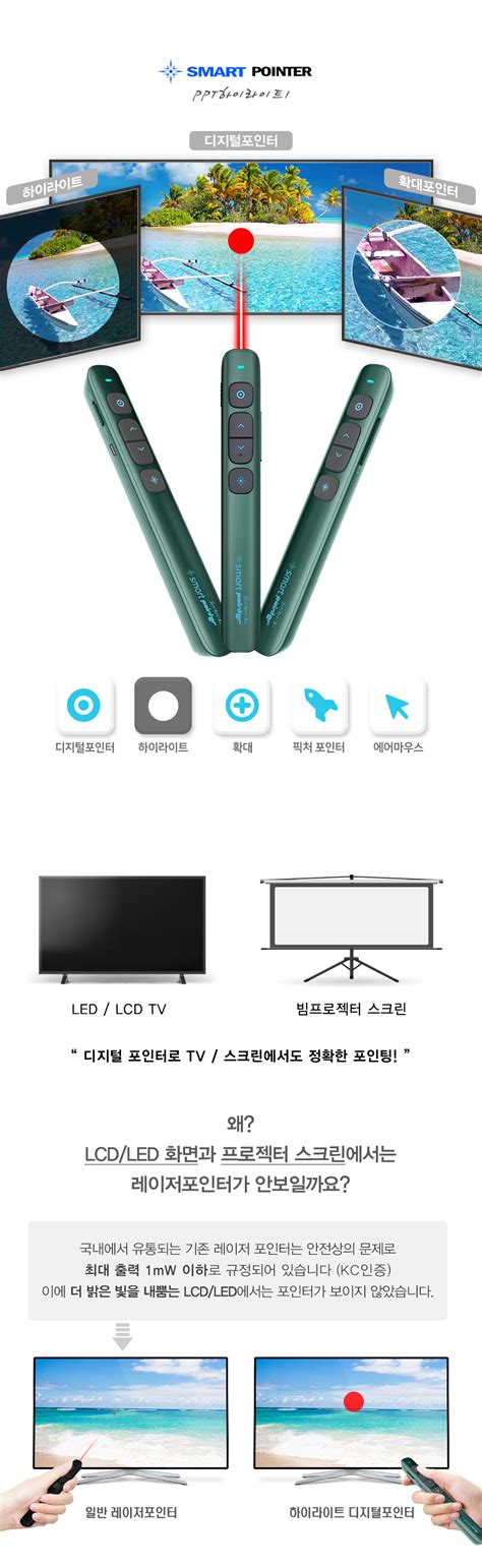 스마트포인터 Ppt하이라이트1 Tv모니터용 충전식 무선프리젠터 두란노몰