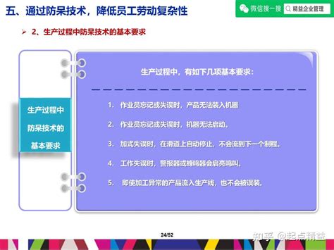 精益生产基础知识培训 ppt 知乎