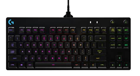 La Coupe Du Monde Logitech G Pro Gaming Keyboard Review