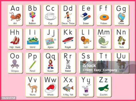 ภาพประกอบเวกเตอร์ของแฟลชการ์ดตัวอักษร Az ตัวพิมพ์ใหญ่หรือตัวพิมพ์เล็กสําหรับผู้เริ่มต้น A