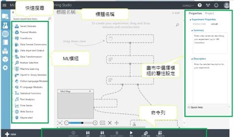 Microsoft Azure關於機器學習 研究所板 Dcard