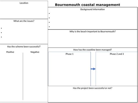 Aqa Gcse Coasts Teaching Resources