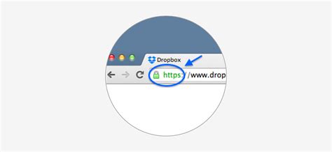 How To Know If Your Website Connection Is Secure Dropbox Blog