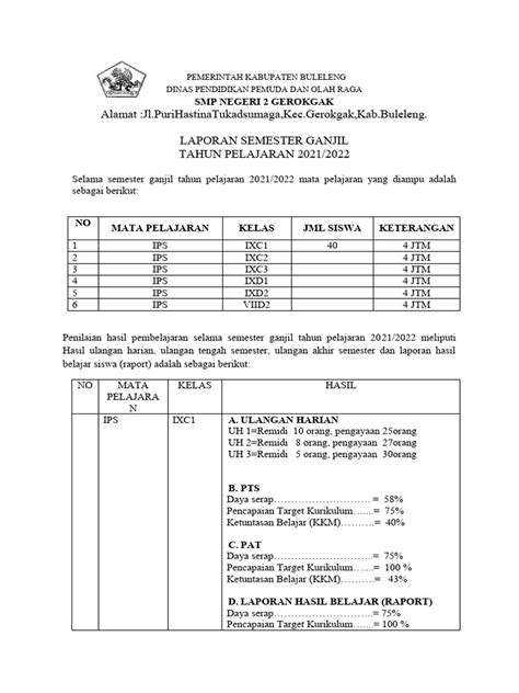 Analisis Program Pdf Karier And Perkembangan