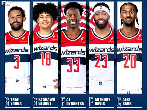 Wizards Projected Starting 5 If They Take Aj Dybantsa With The No 1