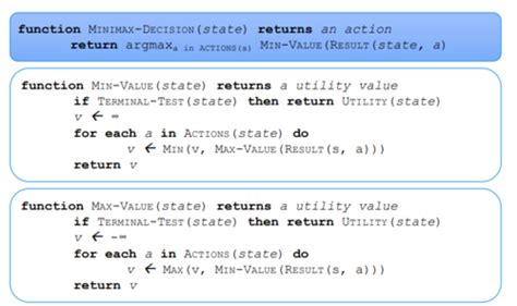 Lecture 7 Adversarial Search Flashcards Quizlet