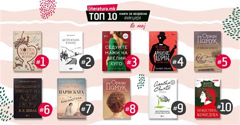 Топ 10 најпродавани книги од Литературамк во мај Literaturamk