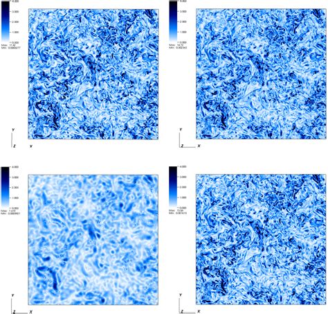 14 Vorticity Magnitude ⇤ Ref Pseudocolor Plot Top Download Scientific