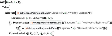 Orthogonalpolynomialdata Wolfram Function Repository